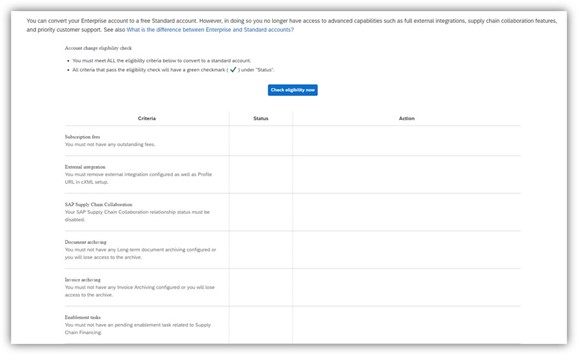 SAP Ariba® Supplier Enablement FAQs